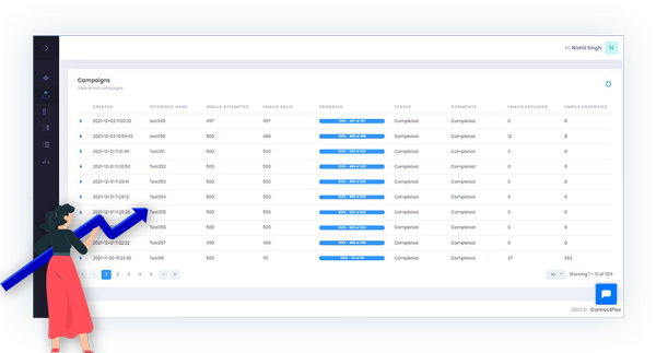 ConnectPlex.ai | About